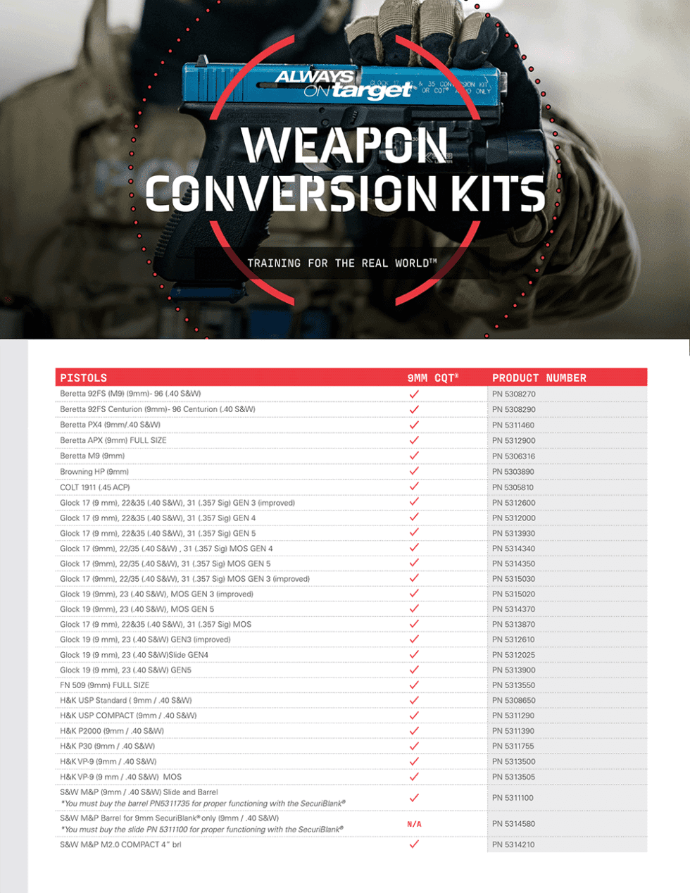 AOT Brochures - Simunition